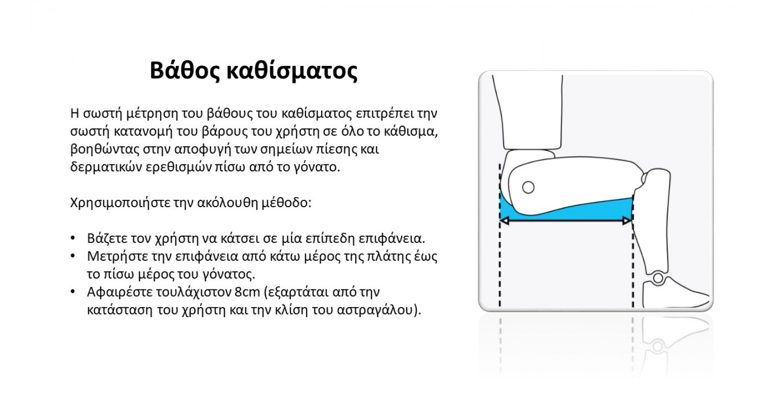 Αμαξίδια ενηλίκων