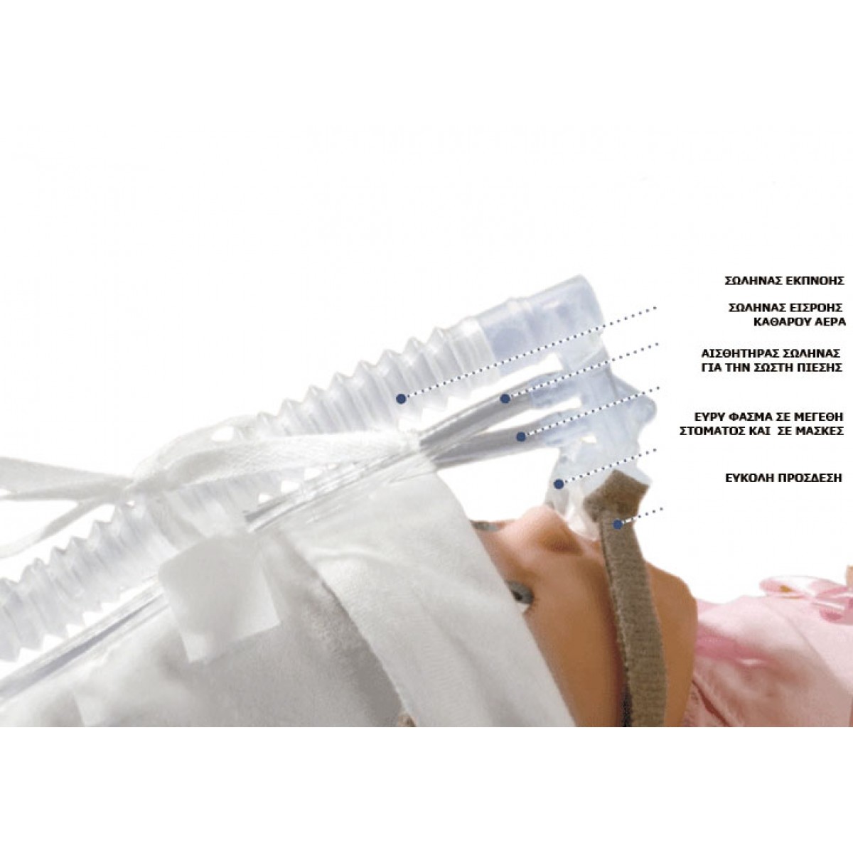 Ρινικό Cpap για βρέφη nCpap